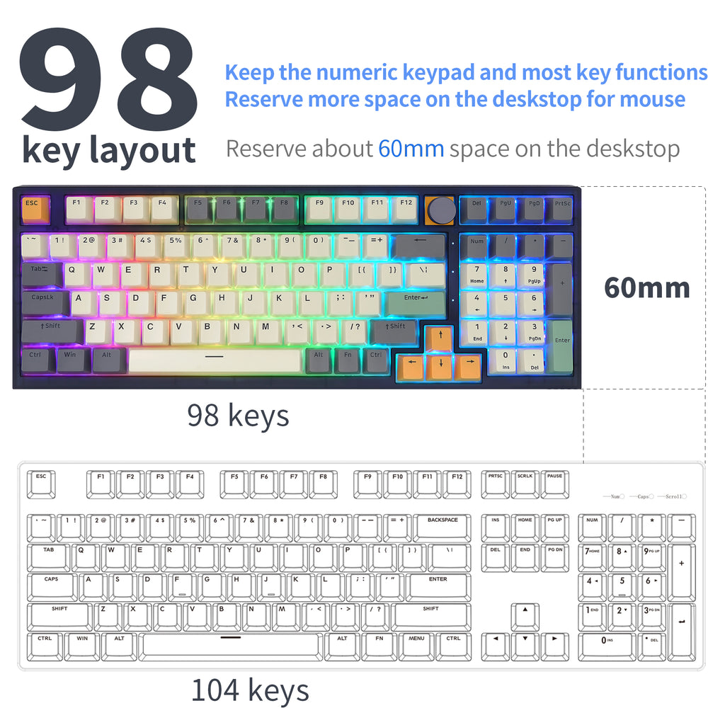 SKYLOONG GK980 Dye-Sub PBT - TiGrey(Optical)
